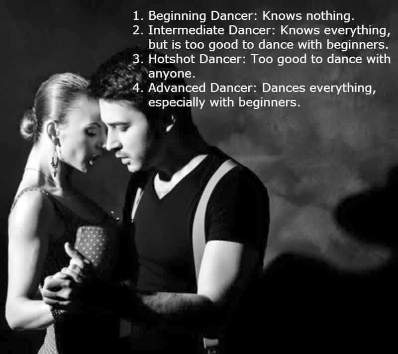 6.2.2 Elevating your partner - SwingLiteracy.com