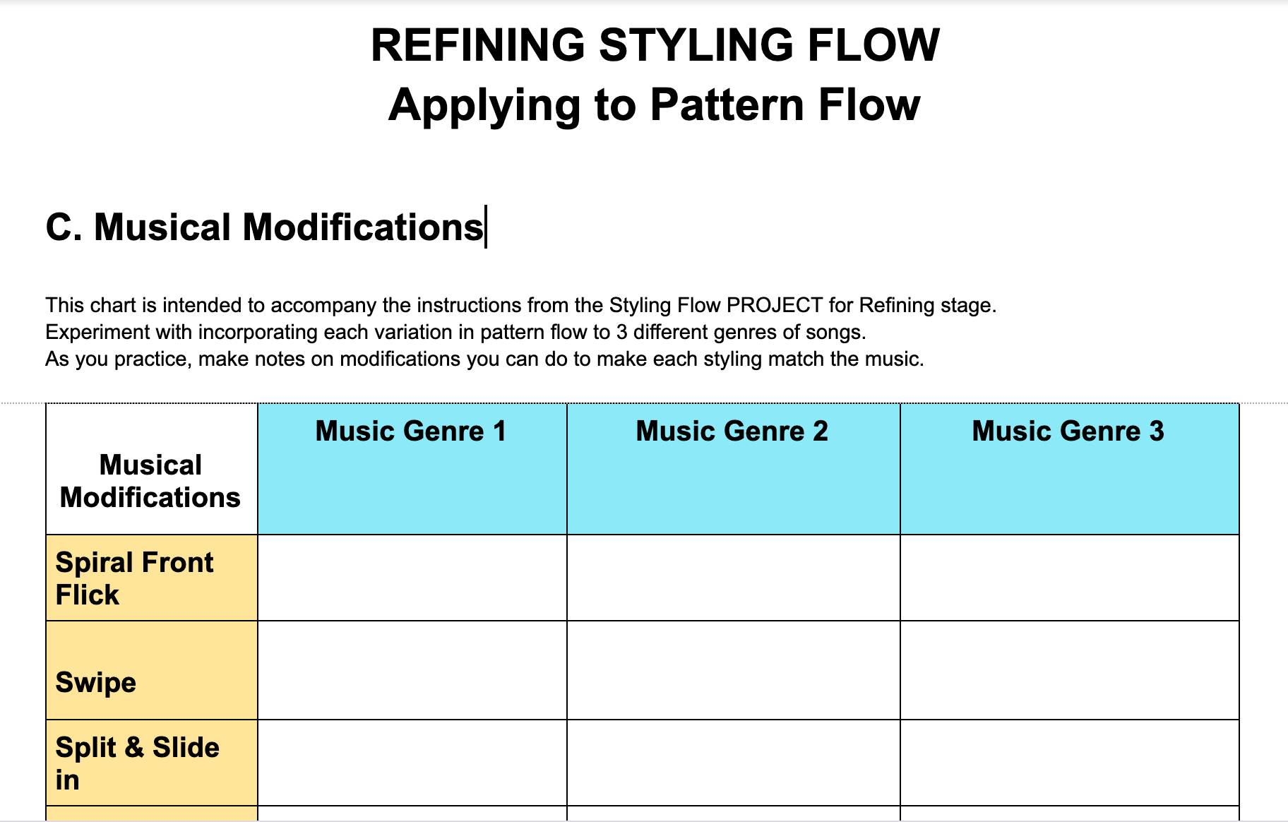 PROJECT: Mastering Modifications - SwingLiteracy.com