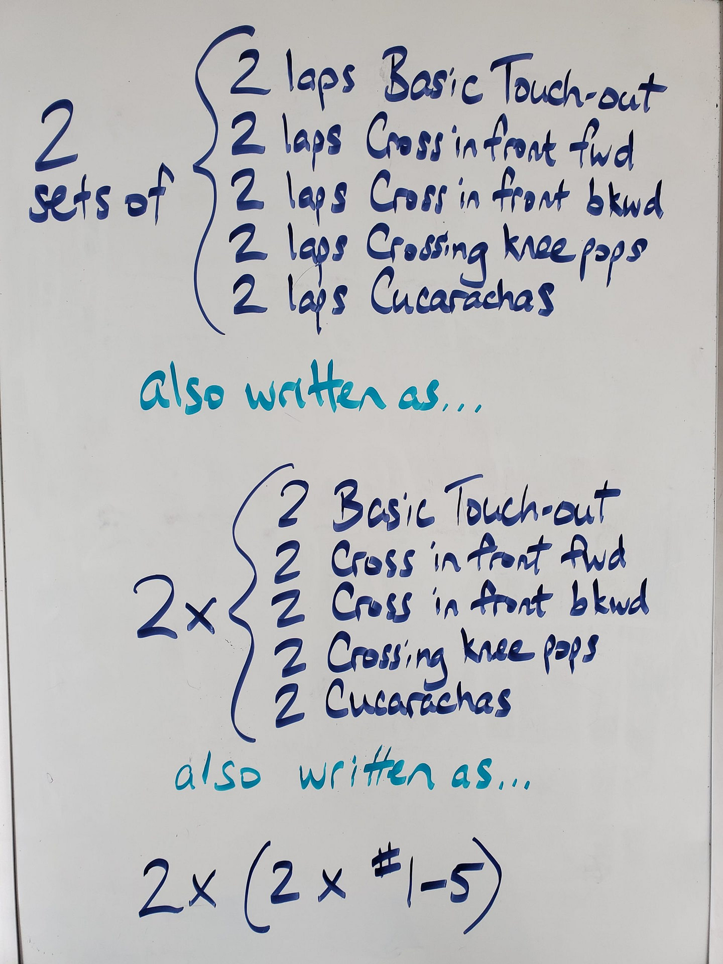 RAP Tools for Performing - SwingLiteracy.com