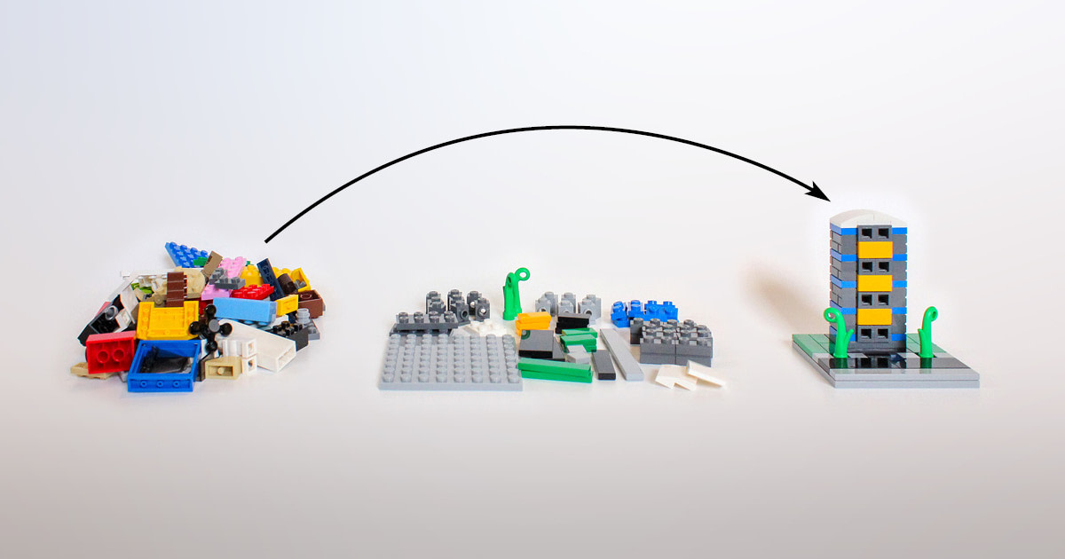 5.2.1 Identifying Pattern Tactics - SwingLiteracy.com