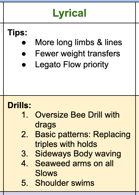 About Lyrical character - SwingLiteracy.com