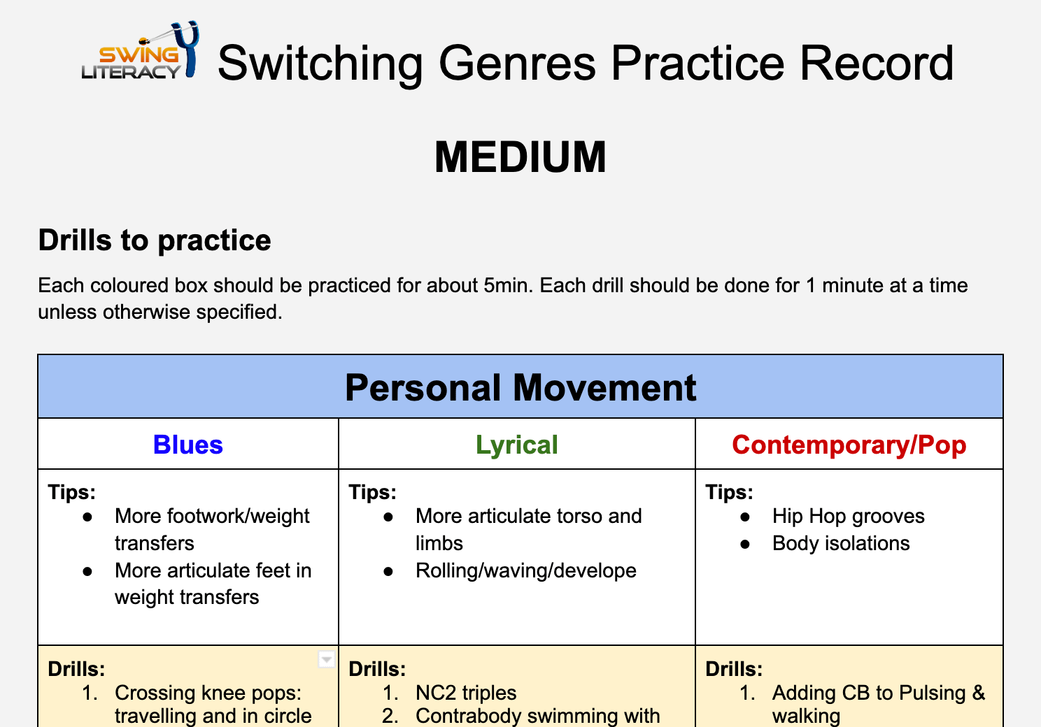Practice Pop character - SwingLiteracy.com