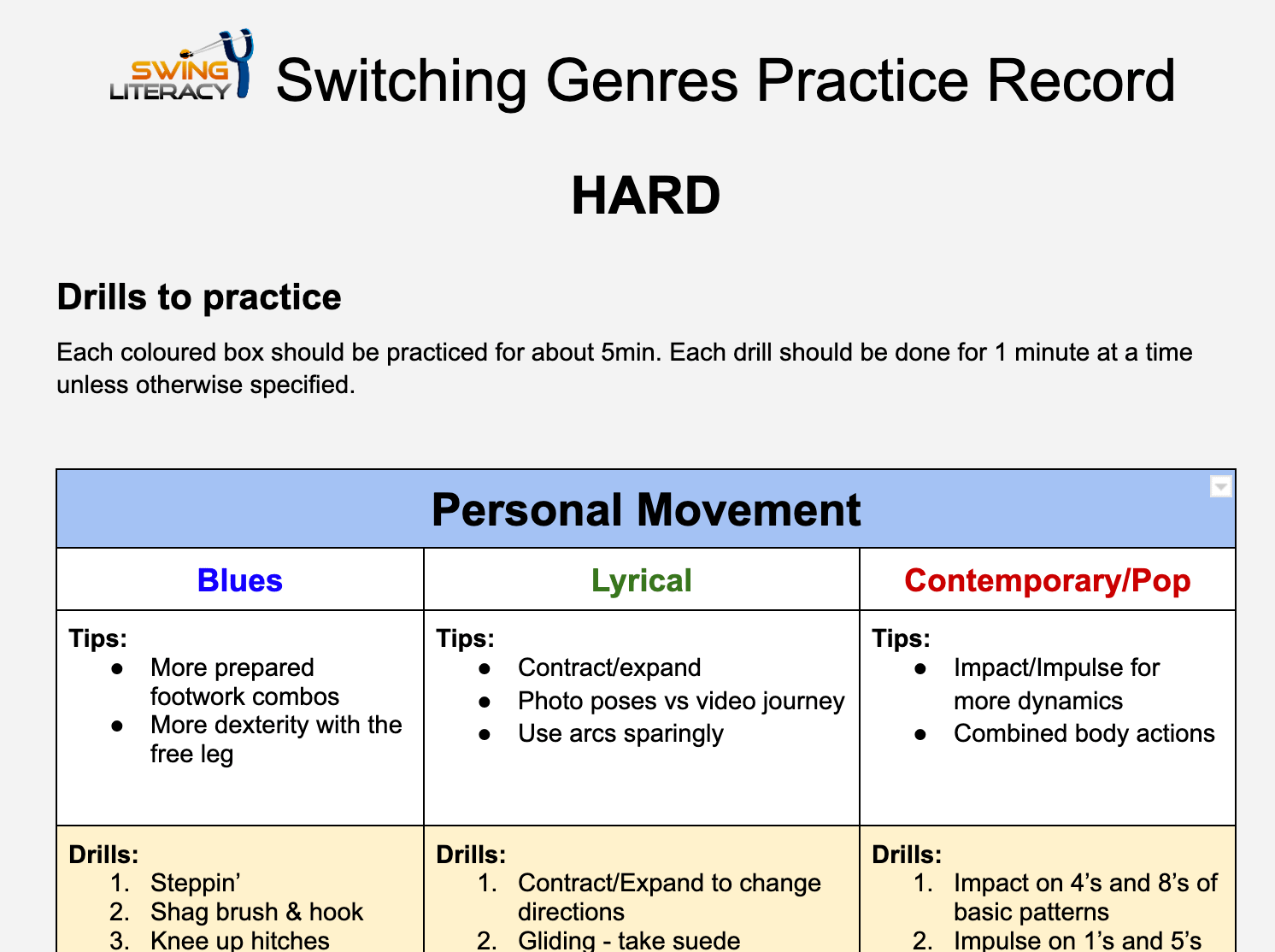 Practice Pop character - SwingLiteracy.com