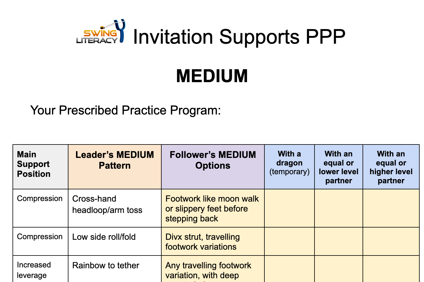 Practice MEDIUM Invitation Supports - SwingLiteracy.com
