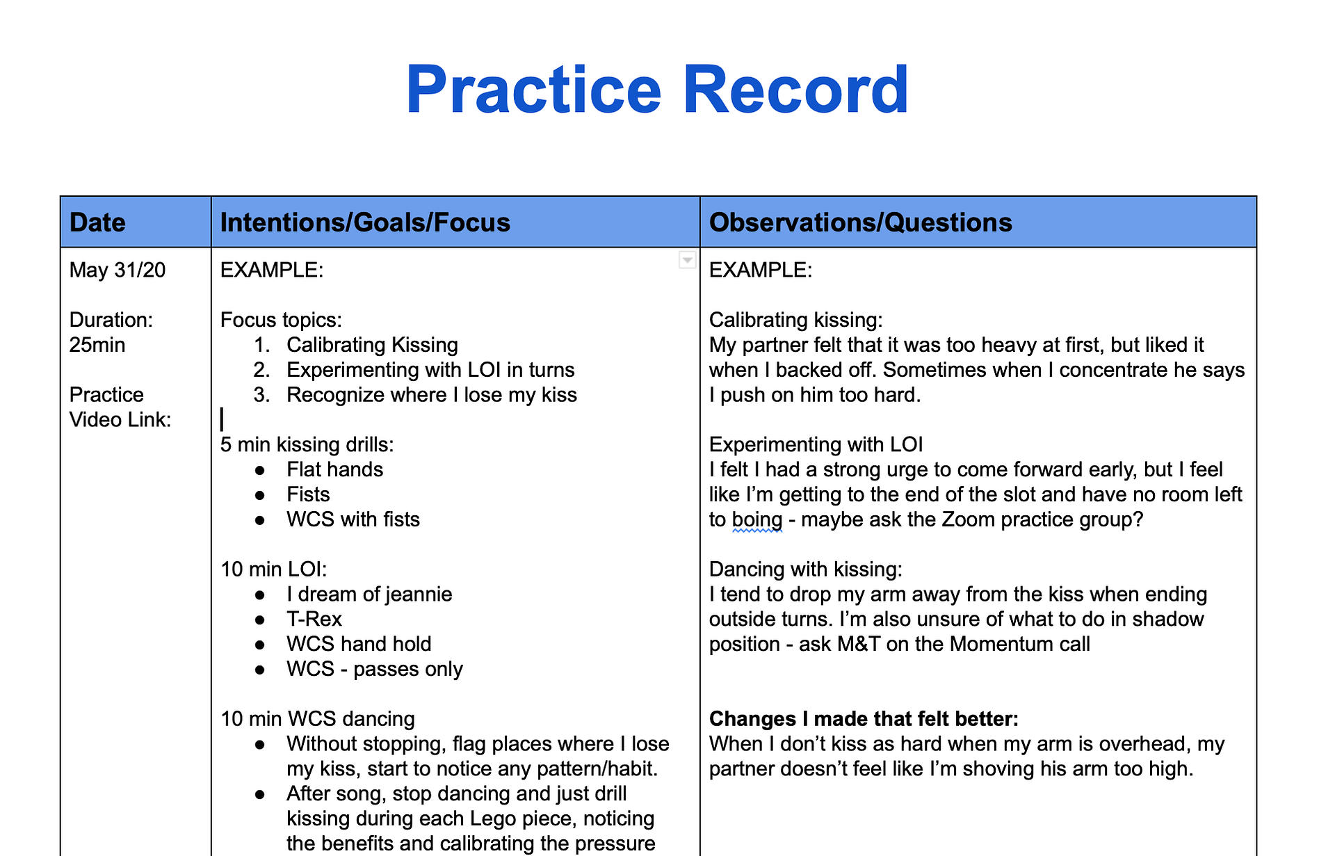 Implement Your Practice Plan - SwingLiteracy.com