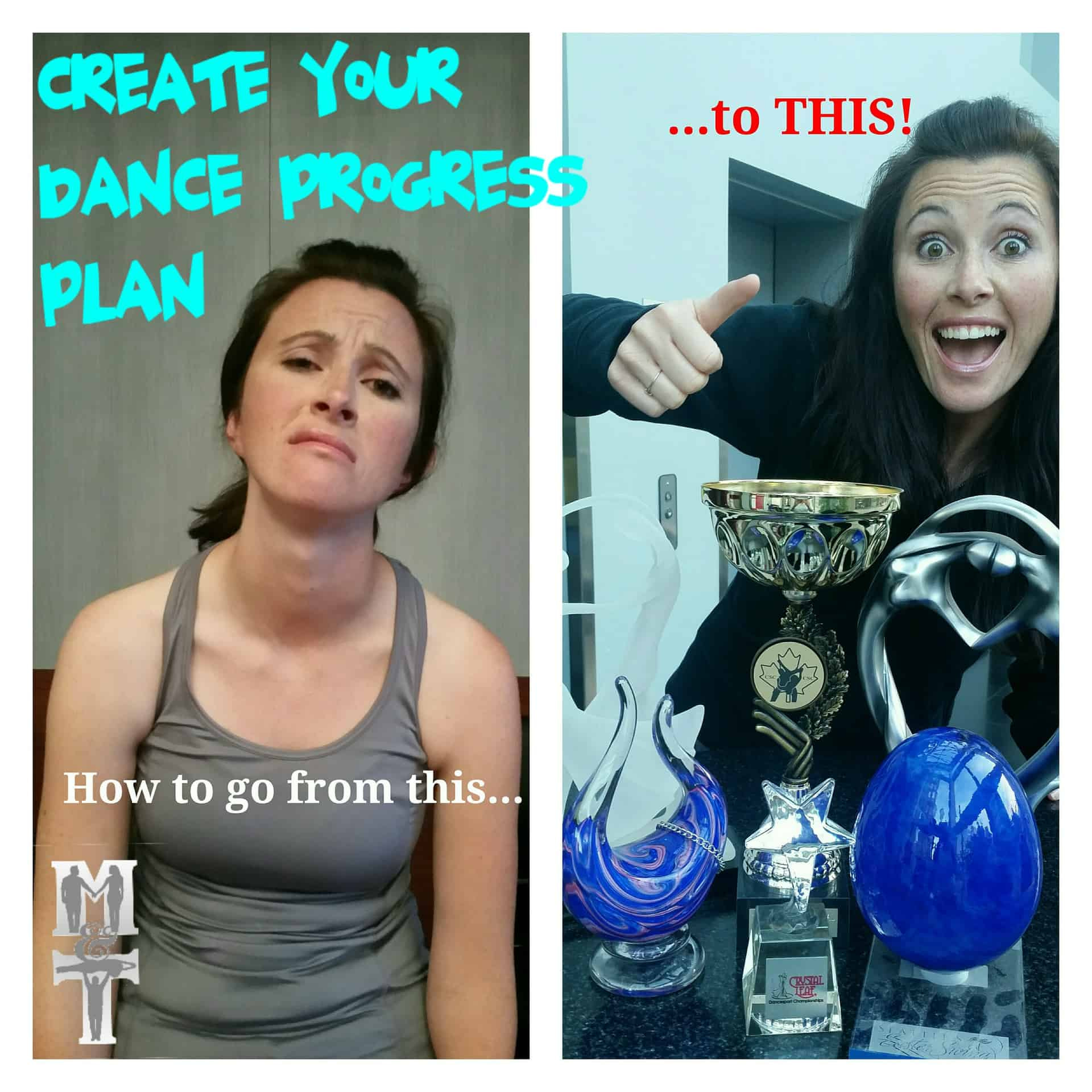Create Your Dance Progress Plan - SwingLiteracy.com