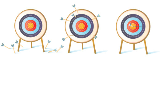 Discovering Effective Practice Habits - SwingLiteracy.com