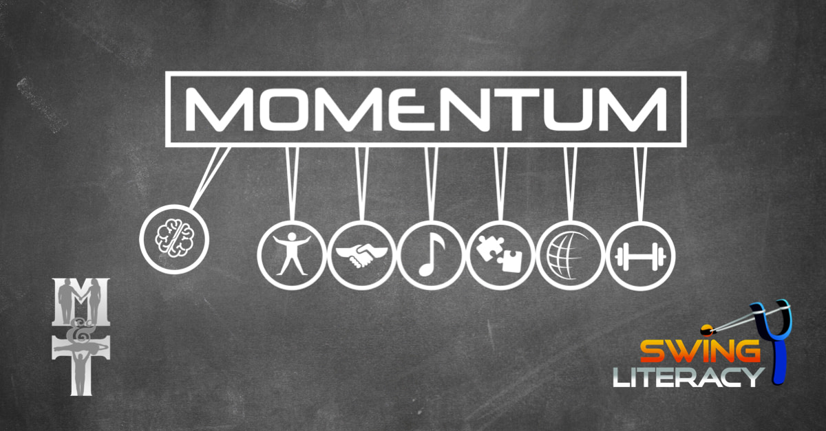Momentum Dashboard - SwingLiteracy.com