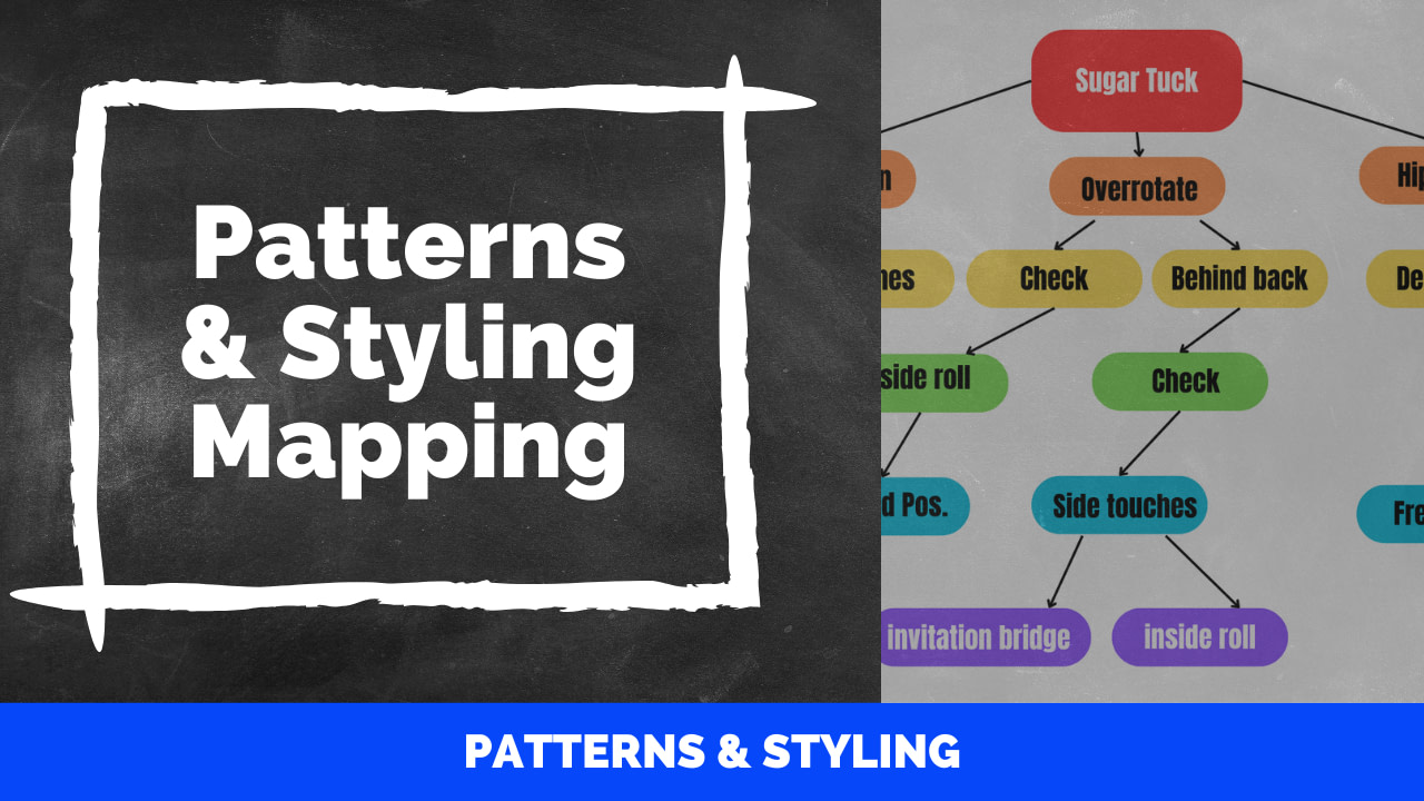 Patterns & Styling Mapping - SwingLiteracy.com