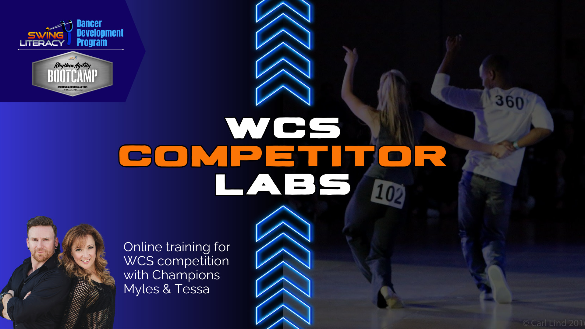 Competitor Labs - SwingLiteracy.com