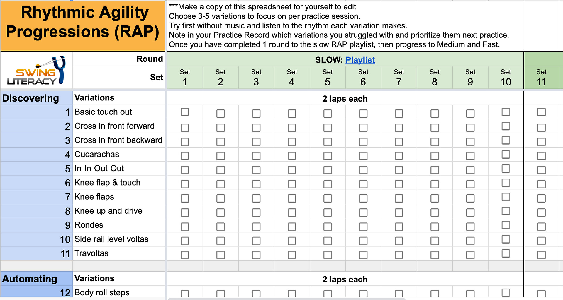 RAP Checklist for Refining - SwingLiteracy.com