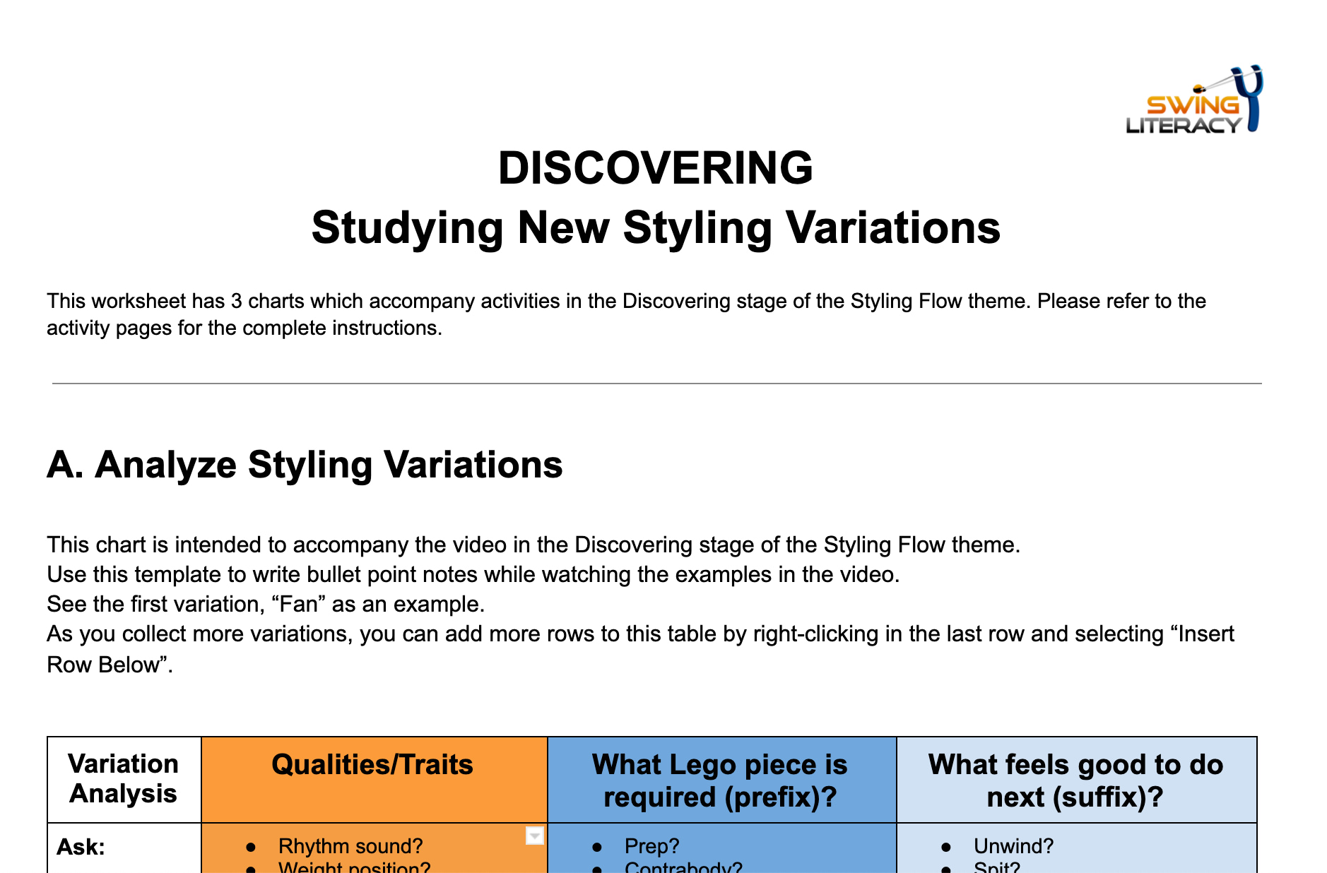 Analyzing variations - SwingLiteracy.com