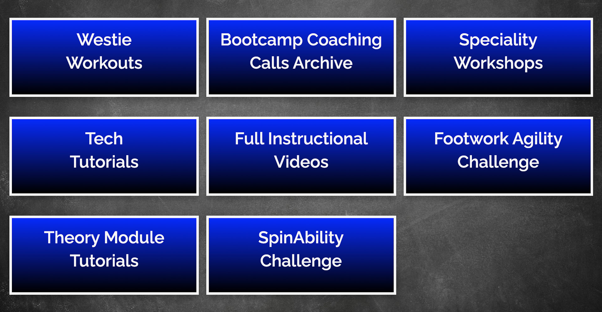 Momentum Library - SwingLiteracy.com