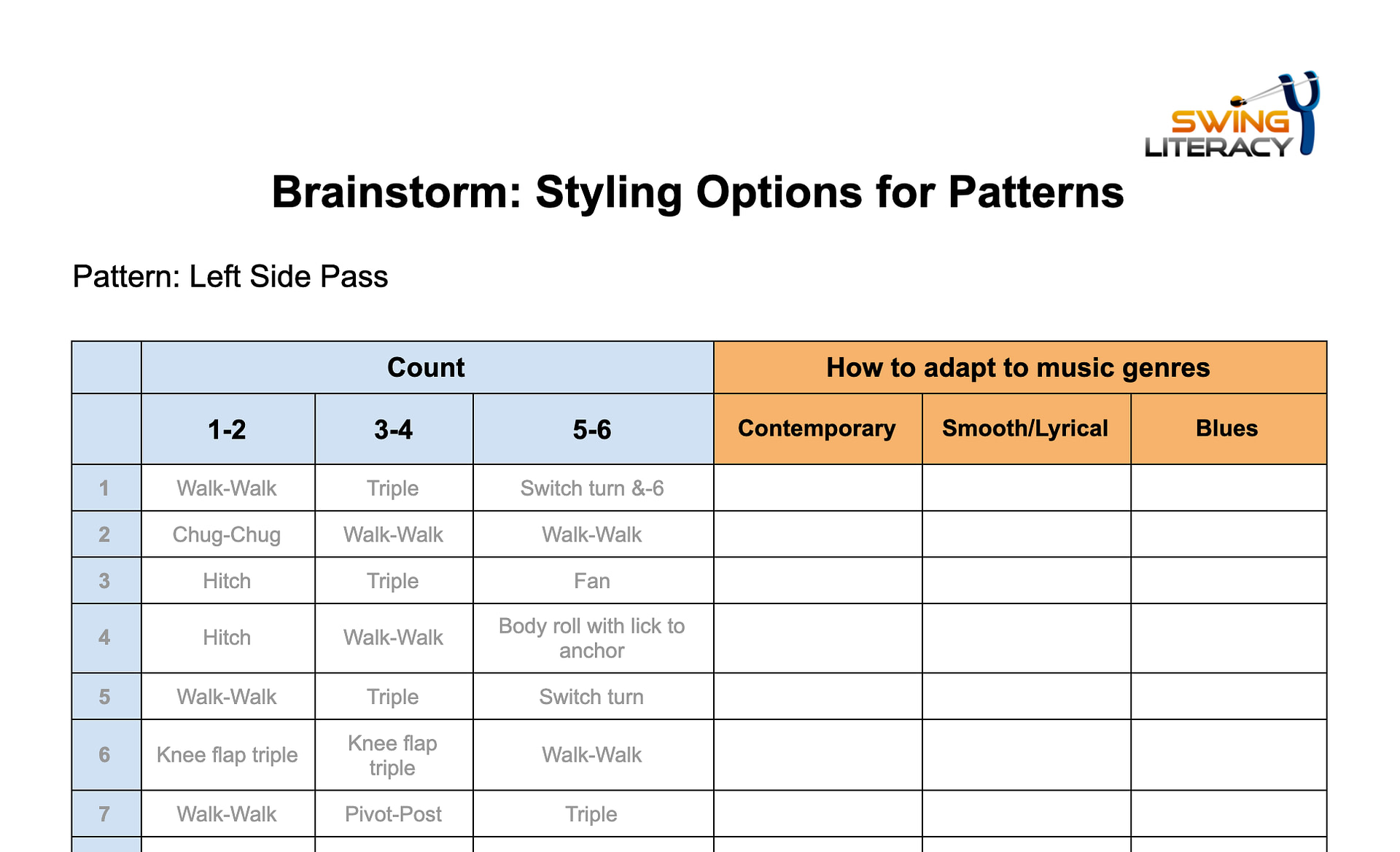 Catalog styling variations for patterns - SwingLiteracy.com