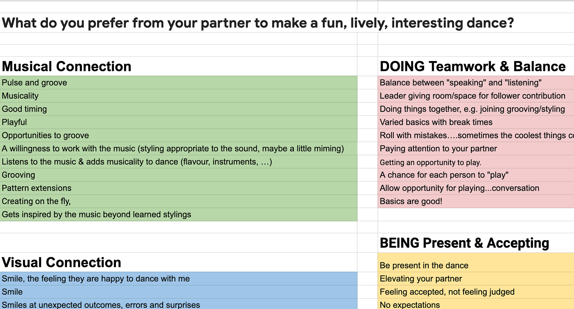 Conversation Skills for Leaders - SwingLiteracy.com
