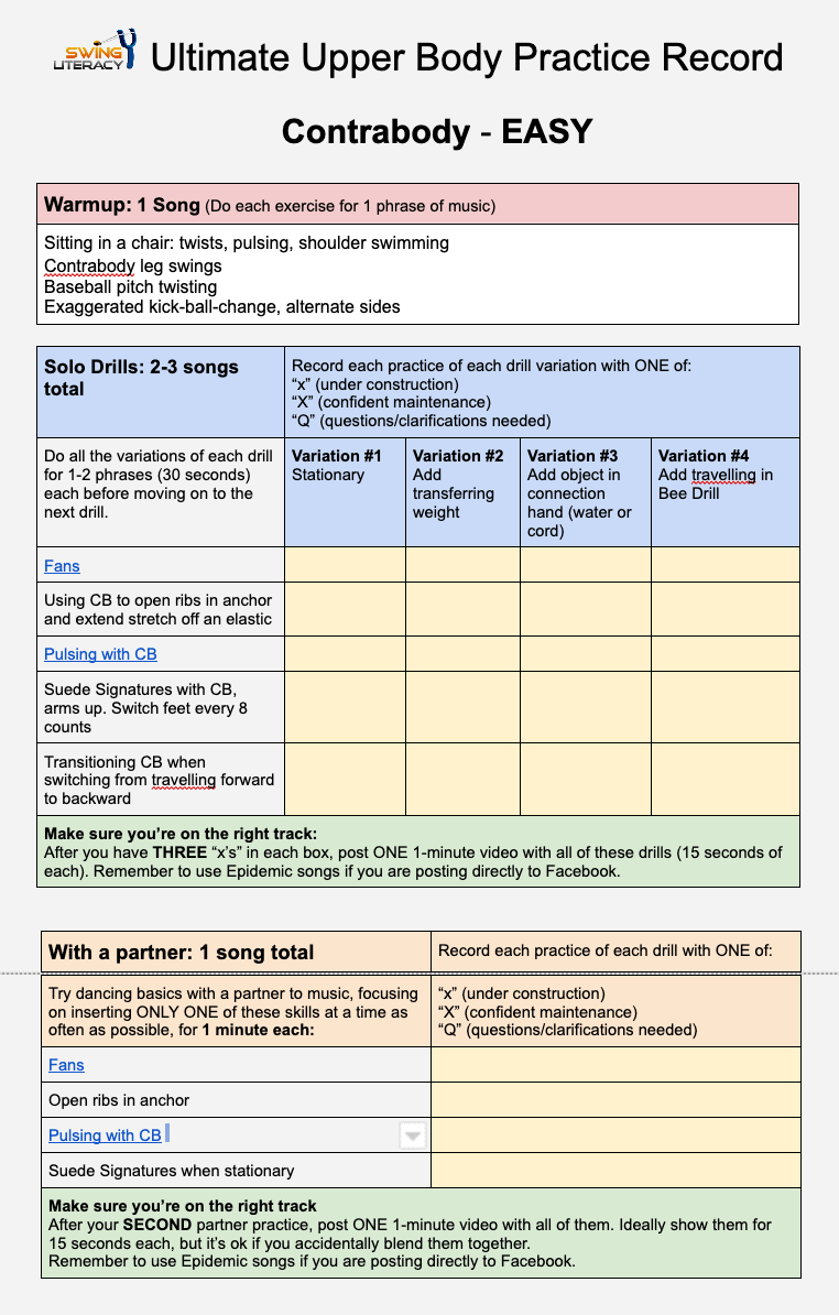 Practice Contemporary Character - SwingLiteracy.com