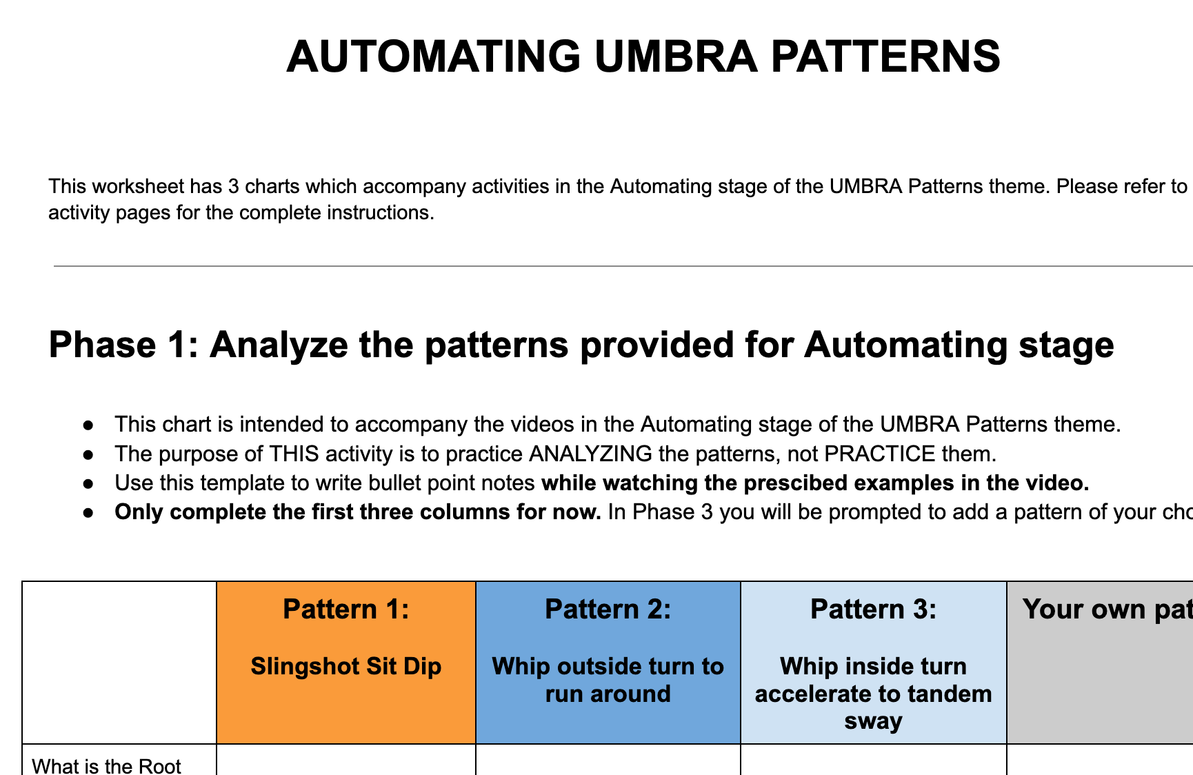 A1: Slingshot Sit Dip - SwingLiteracy.com
