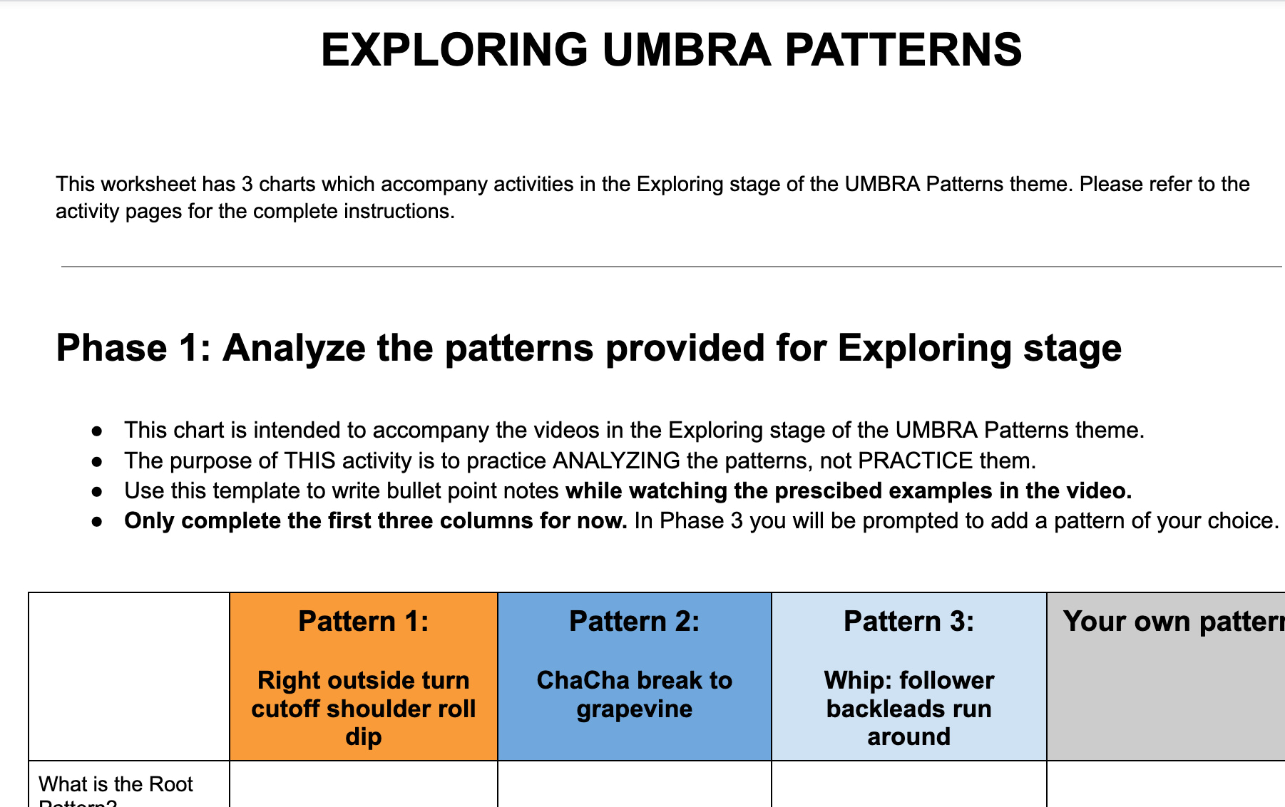 E1: Right Outside Turn Cutoff Dip - SwingLiteracy.com