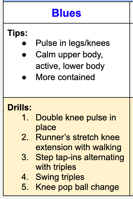 Copy of Blues - SwingLiteracy.com