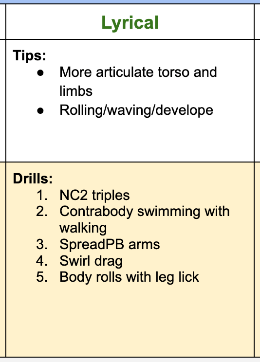 About Lyrical character - SwingLiteracy.com