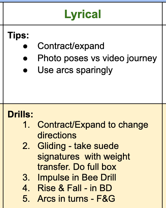 About Lyrical character - SwingLiteracy.com