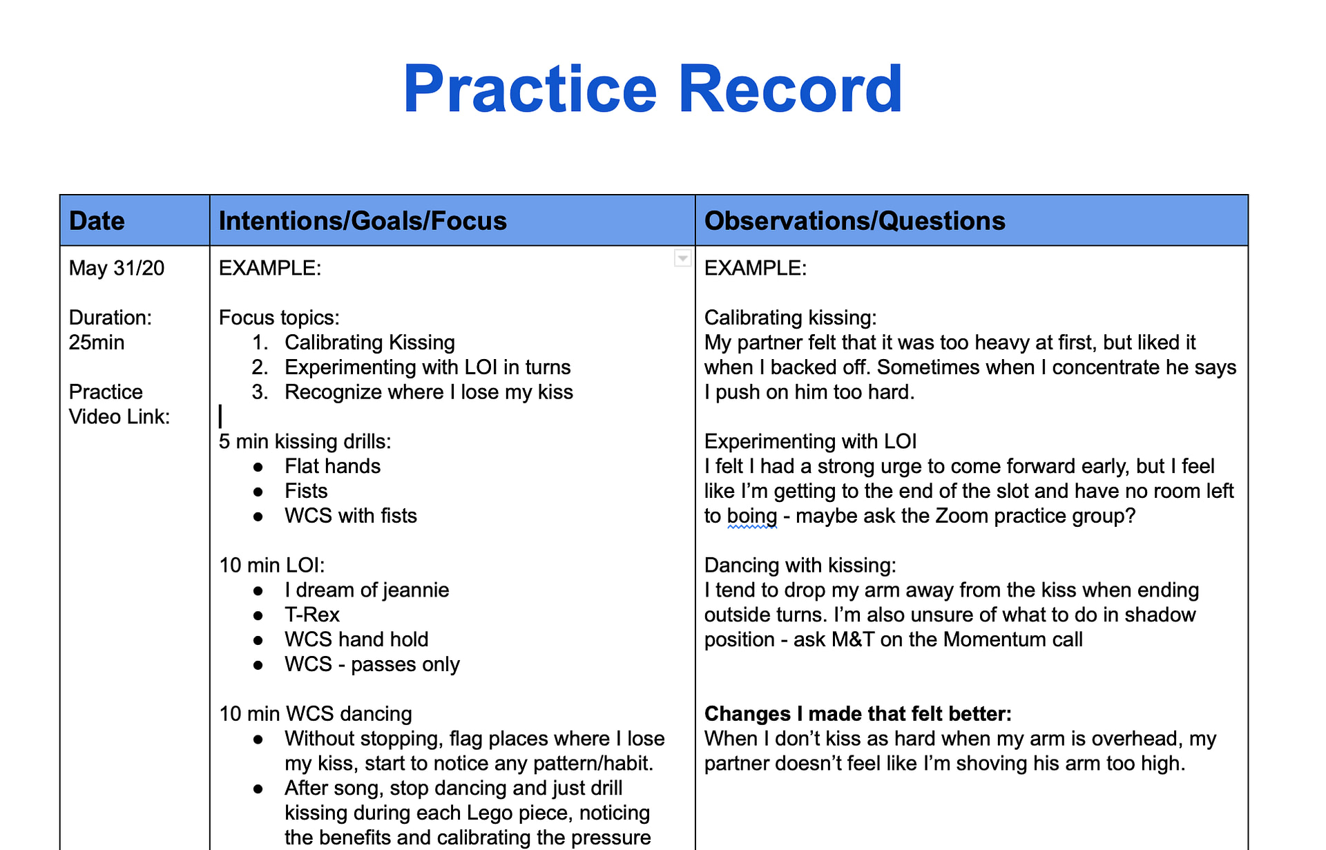 Implement Your Practice Plan - SwingLiteracy.com
