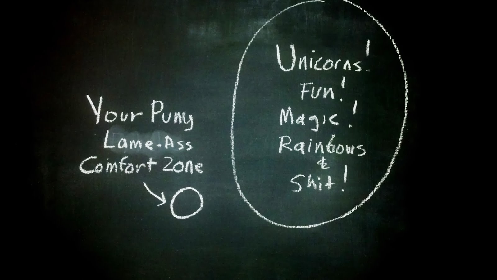 Discovering Confidence - SwingLiteracy.com