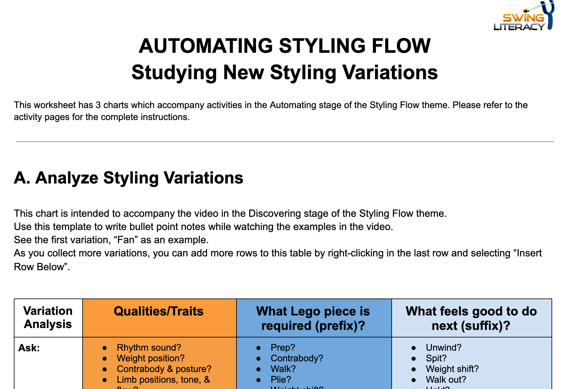 Analyzing variations - SwingLiteracy.com