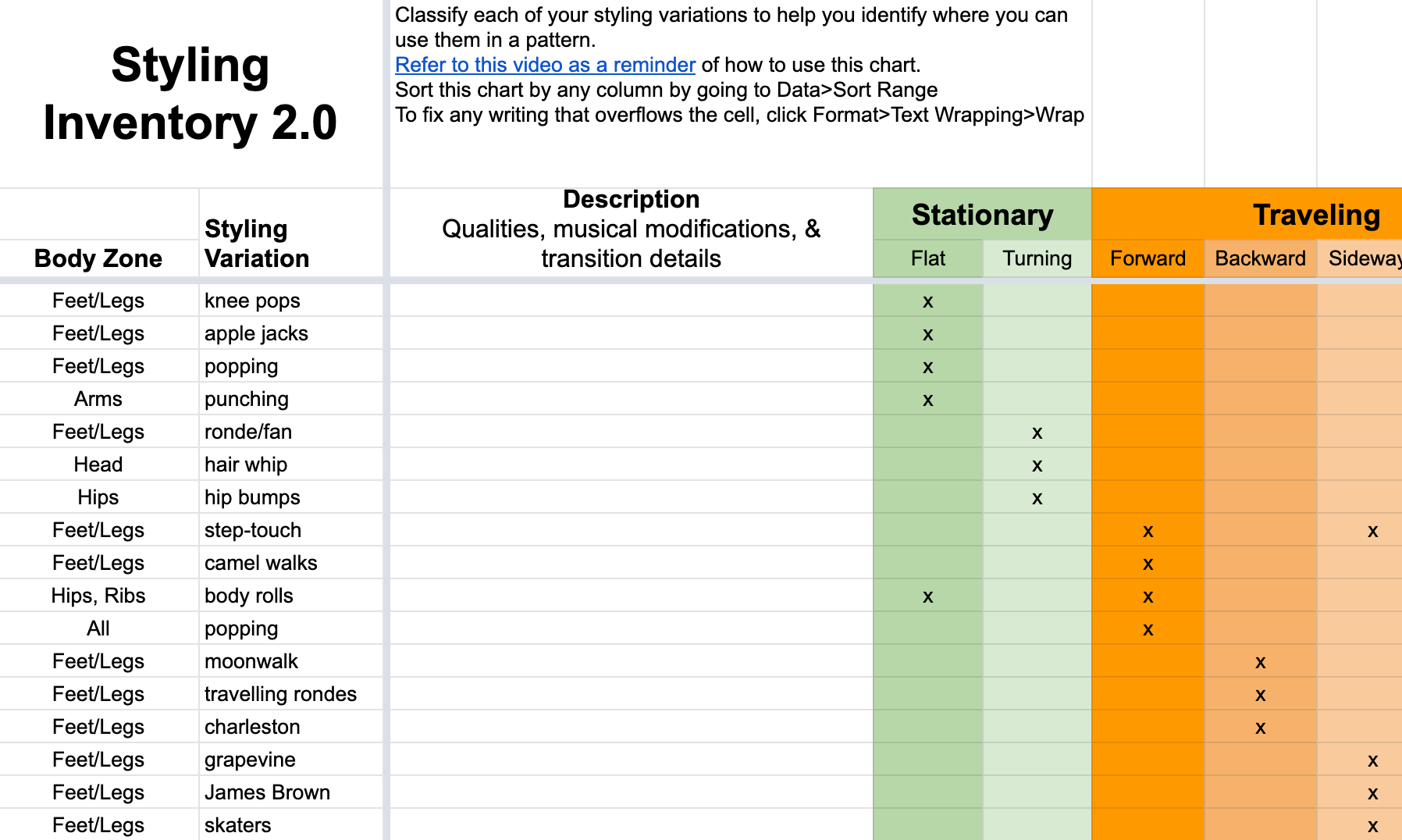 Styling Inventory 2.0 - SwingLiteracy.com
